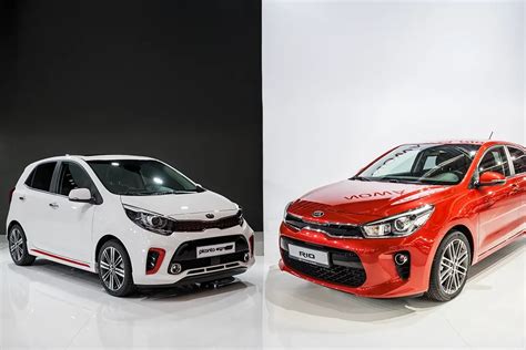 Image result for Compact vs Not Compact