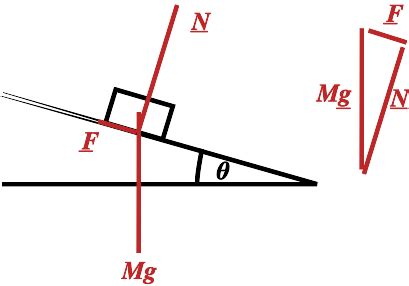 301 Moved Permanently