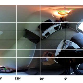 Image result for Optical Light Source 360 View
