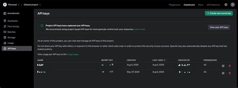 Image result for Openai API Key Vector Robot