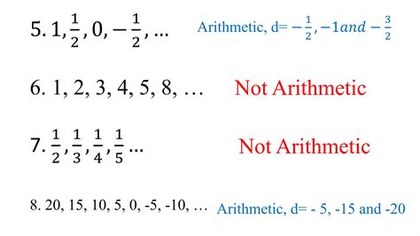 Image result for Arithmetic Sequence Generating Pattern