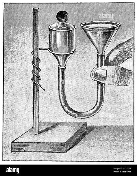 Image result for Column Repulsion