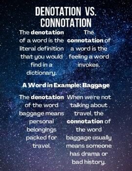 Image result for Connotation Poster
