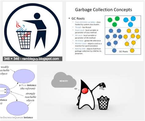 Image result for Java Performance