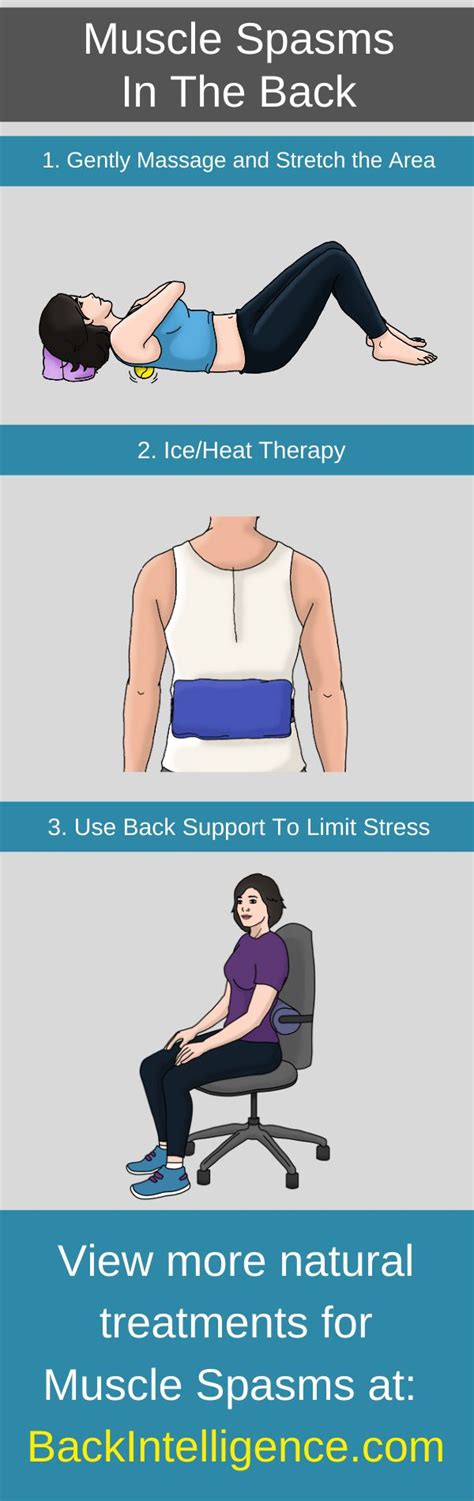 Image result for Exercises for Back Spasms