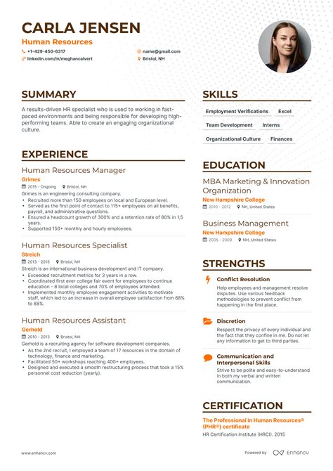 Image result for Human Resource Sample Resume Examples