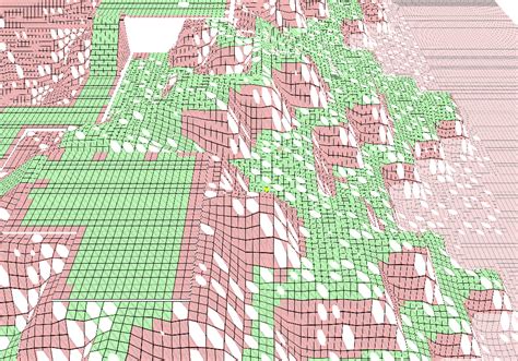 Image result for Unity Grid Build System