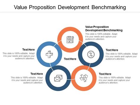 Image result for Value Proposition Development