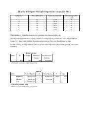 Image result for Multiple Regression SPSS Output