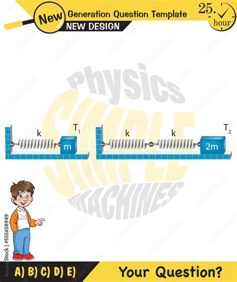 Image result for AP Physics Spining Spring