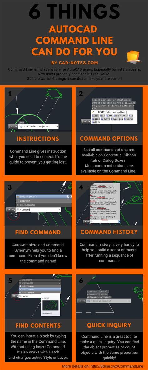 Image result for AutoCAD Command Steps