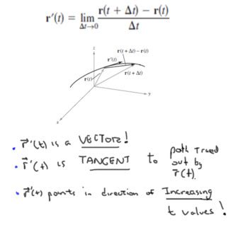 Image result for Multivariable and Vector Calculus
