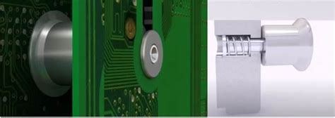 Image result for Spring Lock Inside