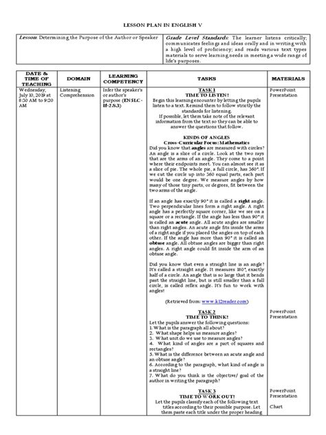 Image result for Lesson Observation Action Plan