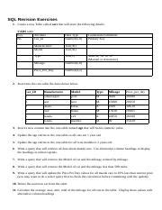 Image result for Sample Table for SQL Exercise