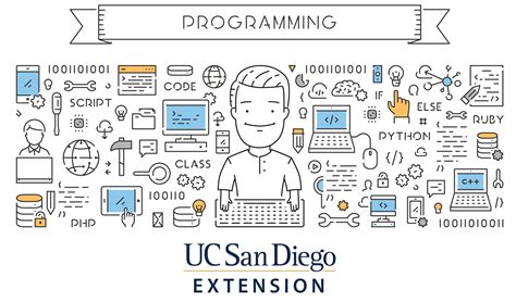 Image result for Intro of Python Creator