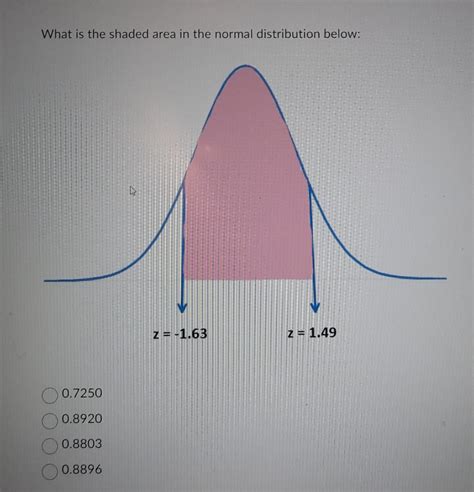 Image result for Finding Normal Probabilities