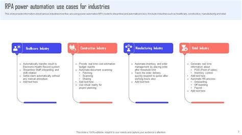 Image result for RPA Slide Deck Example