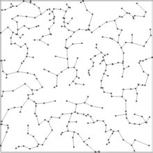 Image result for Derrida Structure