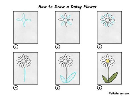 Image result for Daisy Tutorial