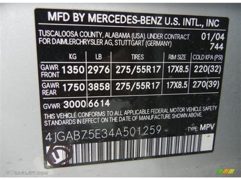 Image result for Ml Color Codes