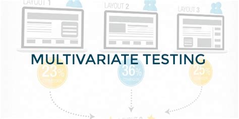 Image result for B Multivrite Testing