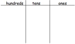 Image result for Eureka Math Grade 2 Module 4 Lesson 1