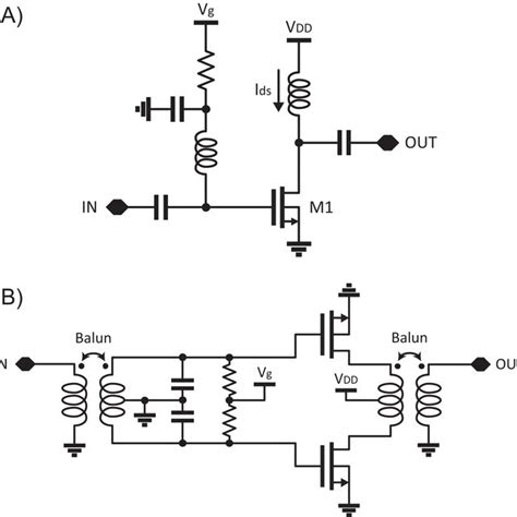 Image result for Frequency Multiplier MATLAB