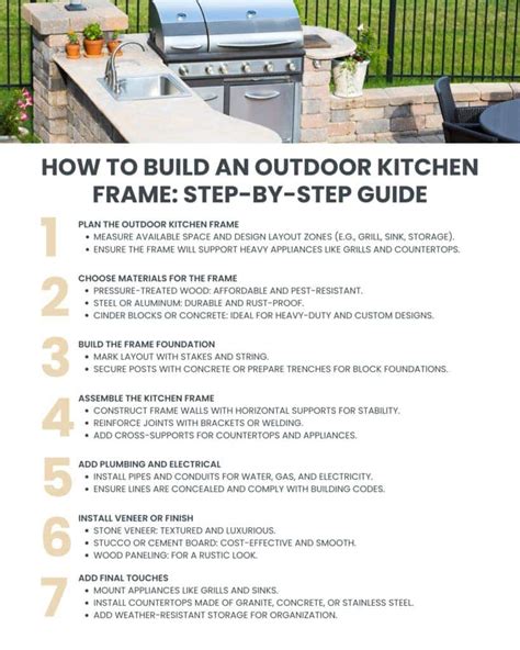 Image result for Build Outdoor Kitchen Frame