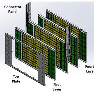 Image result for SCD Subarray Drawing