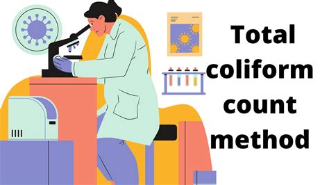 Image result for Total Count Method Microbiology