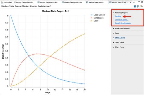 Image result for Combining Function Graphs