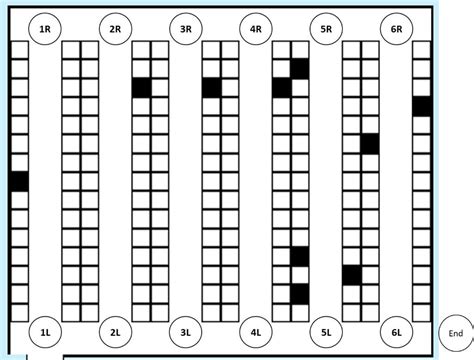 Image result for Djikstra Algorithm Tracing