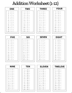 Image result for Addition Function Sheets