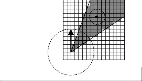 Image result for Grid Reference Group Examples