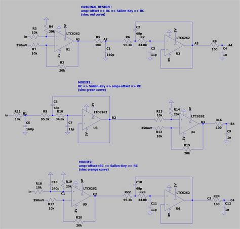 Image result for Active Filter Example