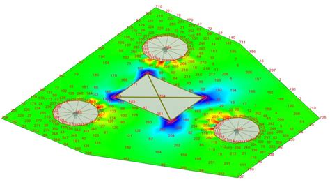 Image result for Robot Structural Analysis Fillet Two Panels