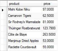 Image result for Creating a SQL Alias in Infoblox