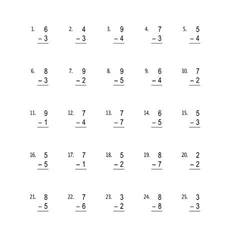 Image result for Minus Numbers Maths