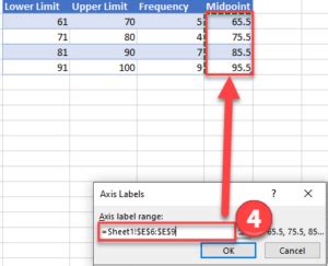 Image result for Frequency Polygon Graph in Excel