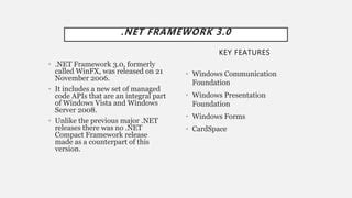 Image result for Evolution of .Net Framework