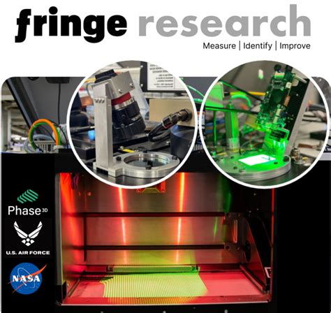 Image result for Fring Software