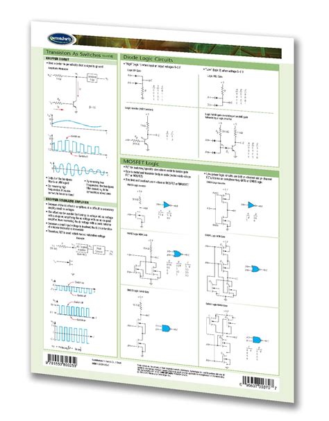 Image result for Electronics Study Guide