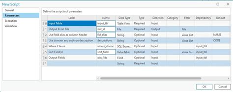 Image result for ArcGIS Python Excel