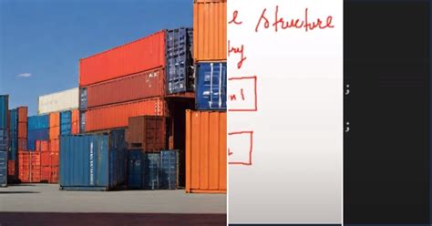 Image result for C Plus Programming Language