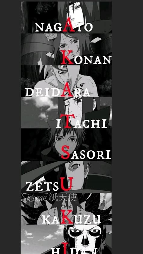 Image result for Akatsuki User Names