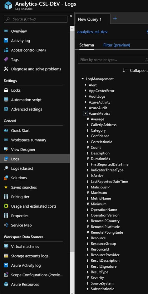 Image result for Load Balancer Check Metrics