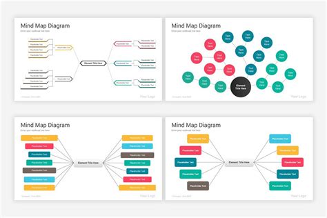 Image result for Mind Map Google Workspace
