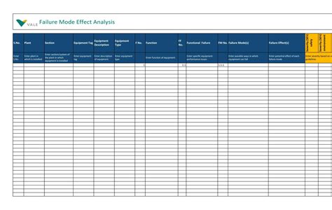 Image result for FMEA Format 4th Edition Excel