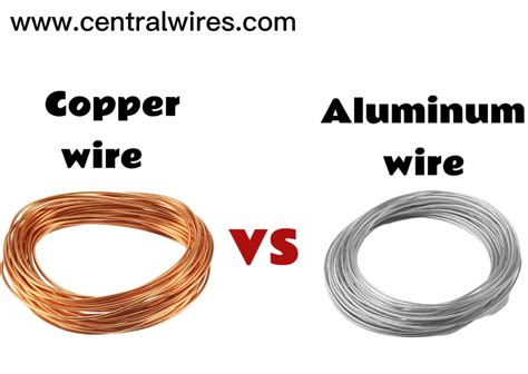 Image result for Type of Wire Stranded Solid